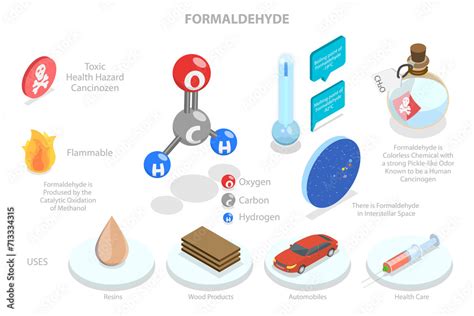 3d Isometric Flat Conceptual Illustration Of Formaldehyde Structure Of