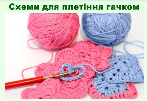 Розробки уроків Сайт учителя трудового навчання Мастило Лідії Іванівни