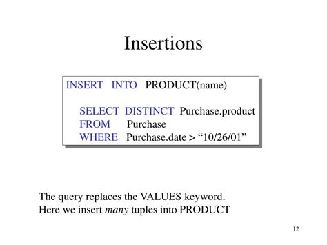 Ppt Intersect And Except May No Be In Mysql Powerpoint
