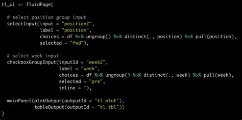 R Tips Tricks Building A Shiny Training Load Dashboard Patrick Ward PhD