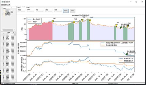 定制自己的股票量化分析工具qtyx V20版 使用帮助 Csdn博客