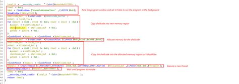 Malware Develop And Analyze Our Own Malware Root Fareed