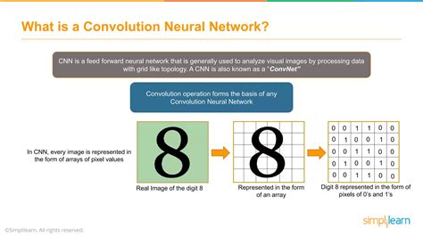 Convolutional Neural Network Cnn How Cnn Works Deep Learning