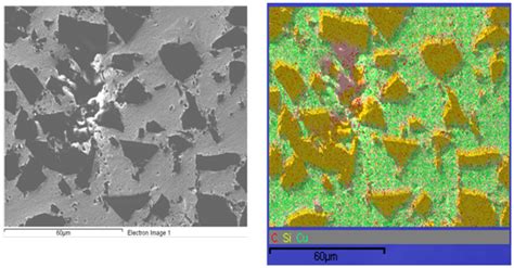 Nano Material Characterization Central Manufacturing Technology Institute