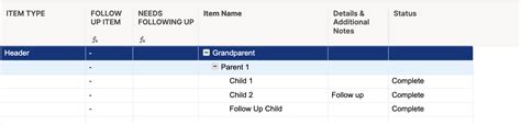 Referencing A Flag Column In A Function — Smartsheet Community