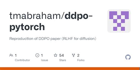 GitHub Tmabraham Ddpo Pytorch Reproduction Of DDPO Paper RLHF For Diffusion