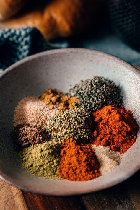 Saftiges Putengyros Aus Der Pfanne Rezept Foodblog Köln