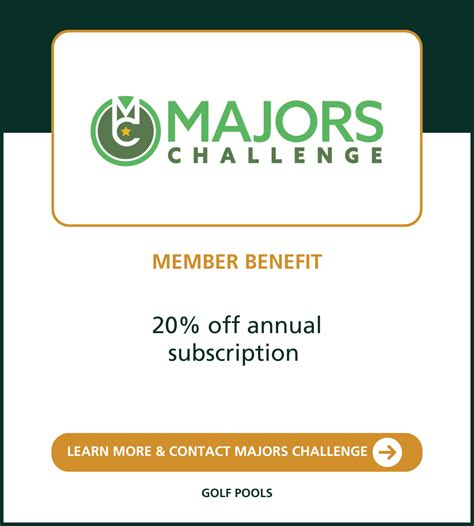 Vendor Partner Dashboard Golf Business Network