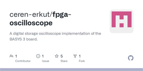 Community Standards · Github