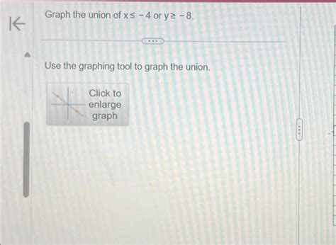 Solved Graph The Union Of X 4 Or Y 8 Use The Graphing Chegg Com