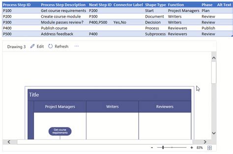 criar fluxograma visio no excel de forma automática planilha grátis