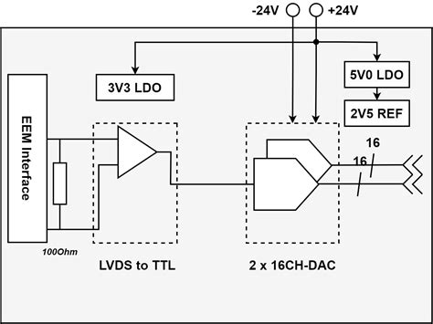 Jeonghyun Park Profile