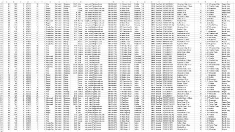 Solved \begin{tabular}{|l|c|c|} \hline \multicolumn{3}{|c|}{ | Chegg.com