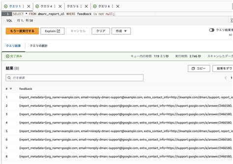 Amazon Athenaのクエリをamazon S3 Object Lambdaアクセスポイントに対して実行してみました Developersio