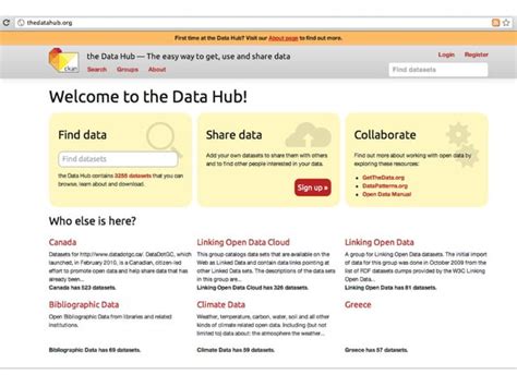 Open Standards And Open Data PPT