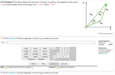 Problem The Figure Depicts The Sum Of Two Chegg