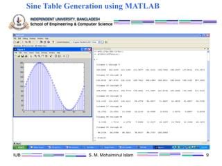 Microcontroller Based Sinusoidal Pwm Inverter For Photovoltaic Application PPTX