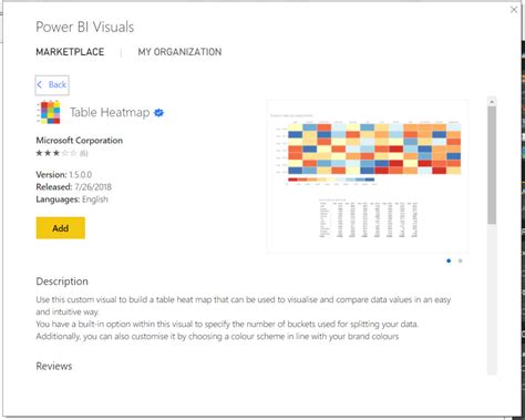 Installing And Using The Table Heatmap Visualization For Power Bi