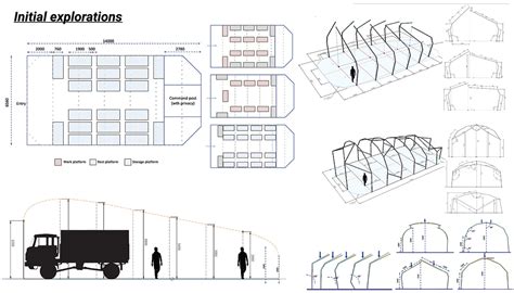 Rapid Deployment Shelter For Ndrf Behance
