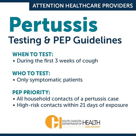 🔍 Pertussis Testing And Prophylaxis Key Guidelines For Healthcare