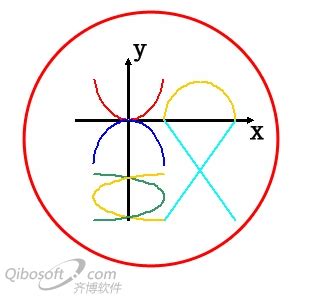 数学爱好者协会
