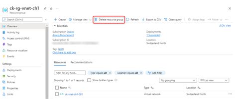 Protect Azure Resources From Accidental Deletion With Azure Resource