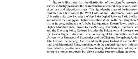results of stepwise regression analysis of knowledge based industries