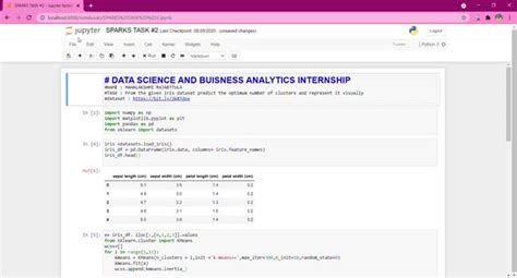 Mahalakshmi Rajabattula On Linkedin Connections Task2 Dataset