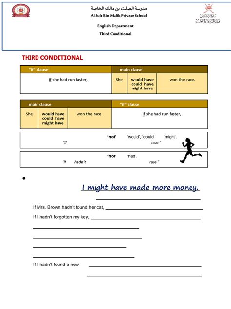 3rd Conditional Pdf 3rd Conditional Pdf