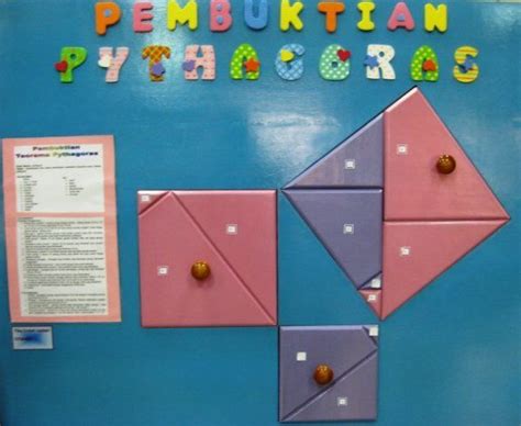 Trend Terbaru Alat Peraga Matematika SD