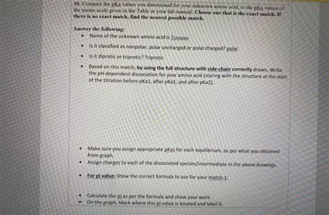 Compare The PKa Values You Determined For Your Chegg