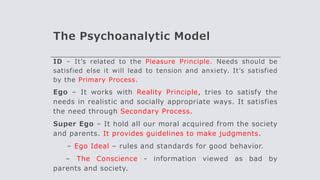 Consumer Decision Making Process And Models PPTX