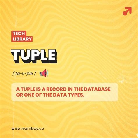 Learnbay Learnbaydatascience Dailylearning Dictionary Wordknowledge Coders Developers