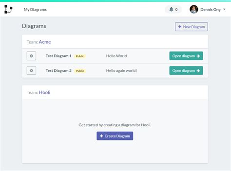 Customizing The Default Theme Colors Of Laravel Spark By Dennis Ong Medium