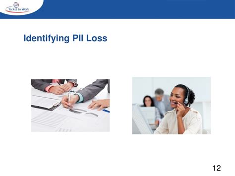 PPT PII Protection Guidance For SSA Employees PowerPoint Presentation ID