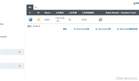 Robotframework高级apirobotframe 打开cmd窗口并执行dos命令 Csdn博客