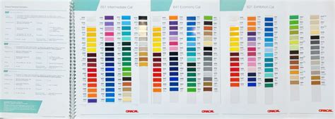 Oracal Orafol Color Guide Craftercuts