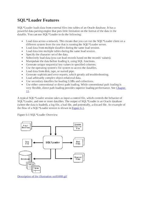 DOCX SQL Loader Features DOKUMEN TIPS