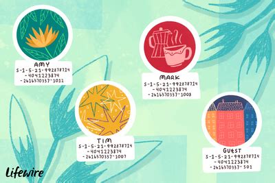 What Is An SID Security Identifier SID Number