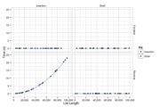 Ggplot2 Quick Reference Themes Software And Programmer Efficiency