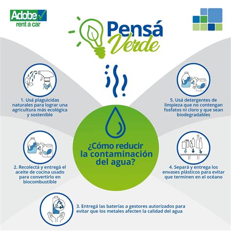 Consejos Para Prevenir La Contaminacion Del Agua
