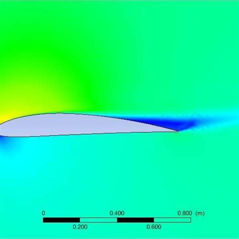 Shows The Velocity Distribution Contour For The Flow Over The Airfoil
