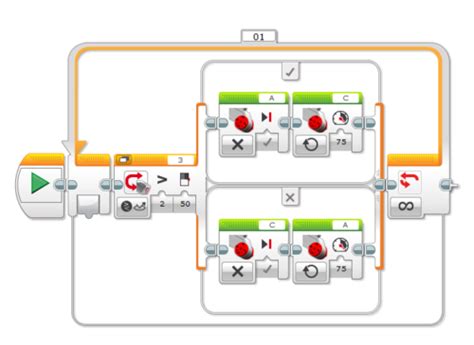 Sensors Ev3 Eg1004 Lab Manual