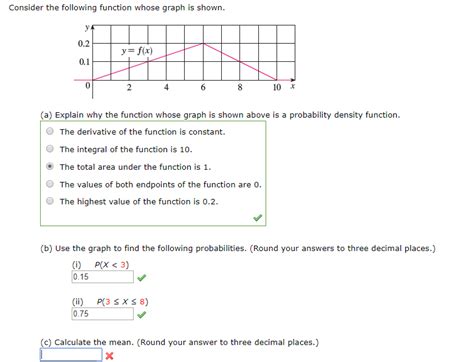 Solved Consider The Following Function Whose Graph Is Shown