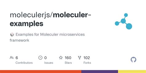 Github Moleculerjsmoleculer Examples Gamedie Examples For