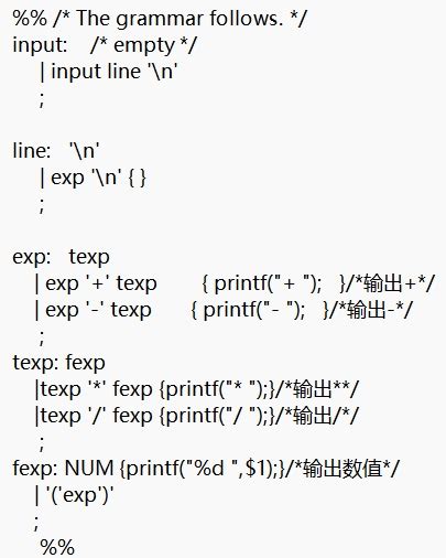 编译原理实验 Ll1语法分析器的设计1设计ll1分析器的逻辑结构 Csdn博客