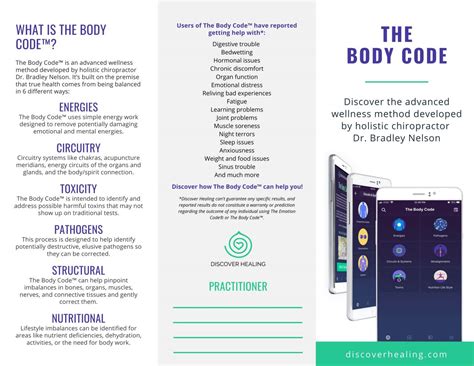 Patchouli Therapy Body Code Certified Counsellortherapist Marlow