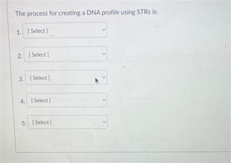 Solved The Process For Creating A DNA Profile Using STRs Is Chegg Com