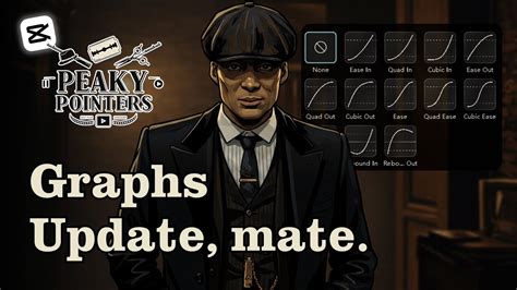 Add Animations Curves Between Keyframes Superfast Keyframe Graphs