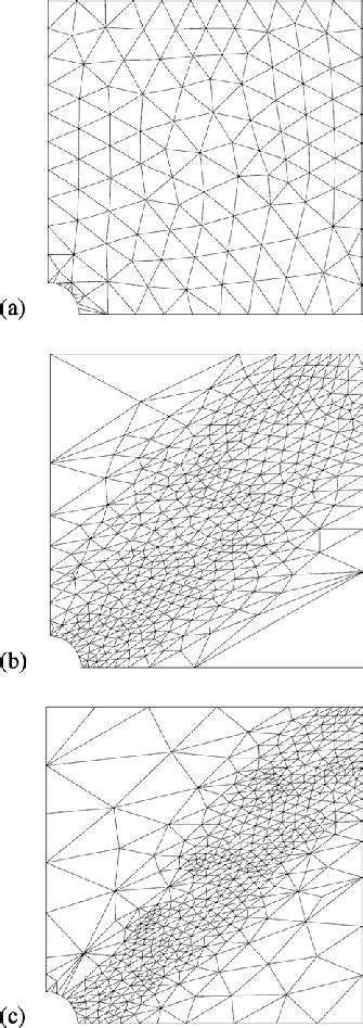 Adaptive Mesh Refinements For One Quarter Of Plate A Initial Mesh